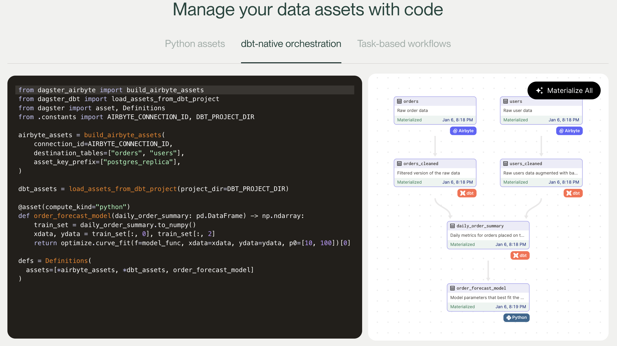 Dagster - Frameworks