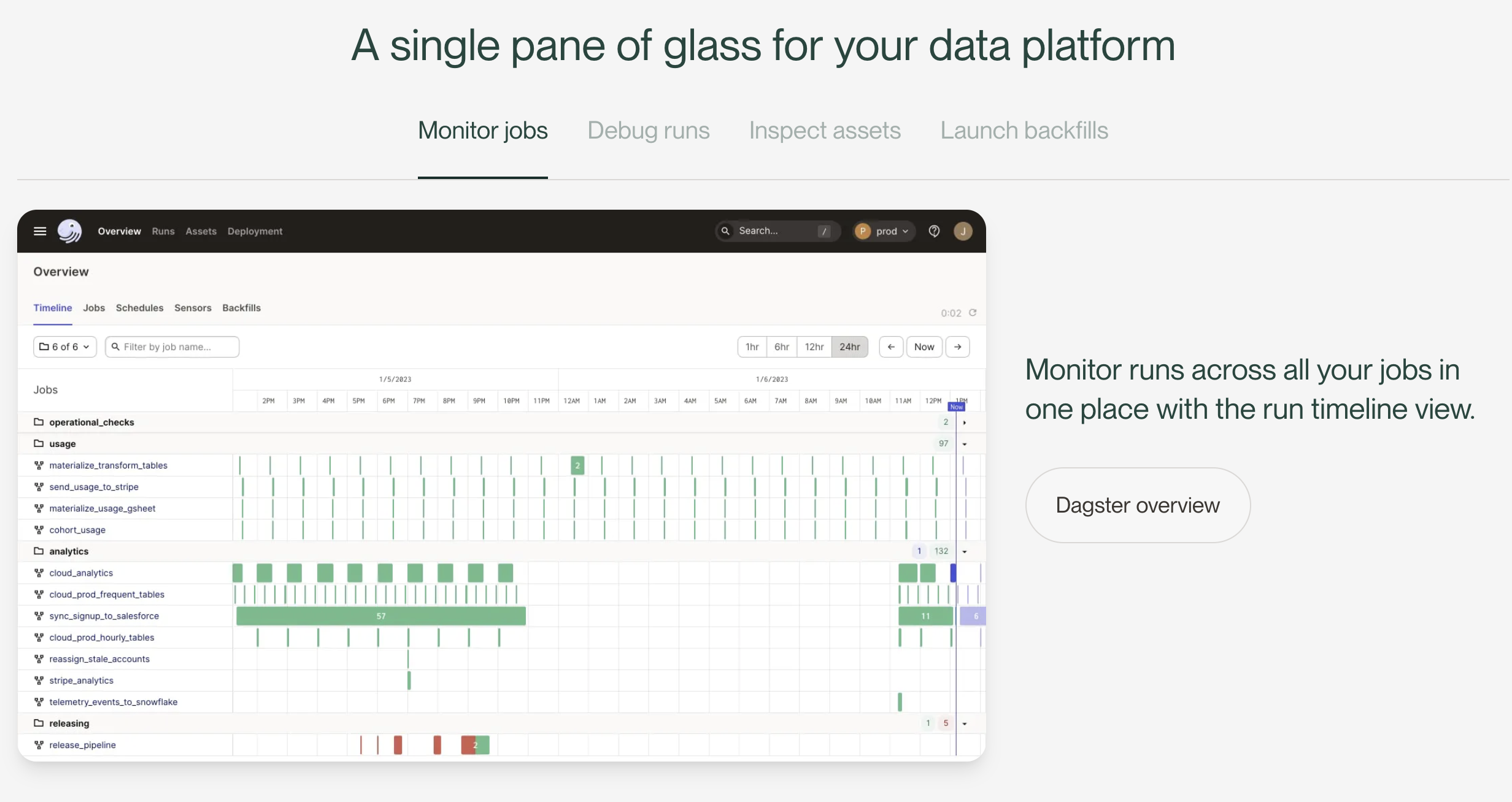 Dagster - Frameworks